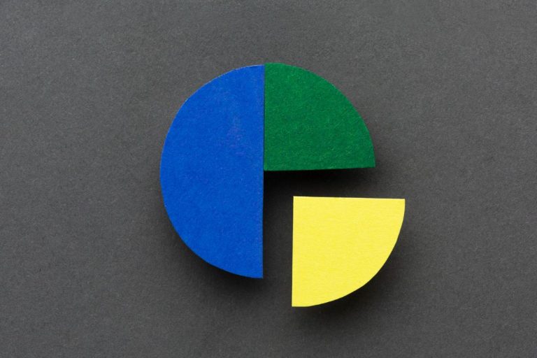 How Does Segmentation Work? What it Means and How to Use It - WizeSaaS